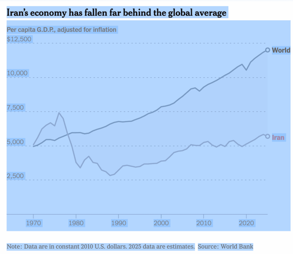 Iran’s Murderous Regime Is Irredeemable - Middle East Transparent